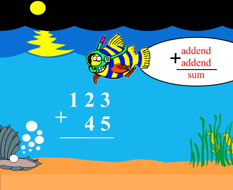 Kristen Foley | Organization, Creativity, & Technology in the Classroom