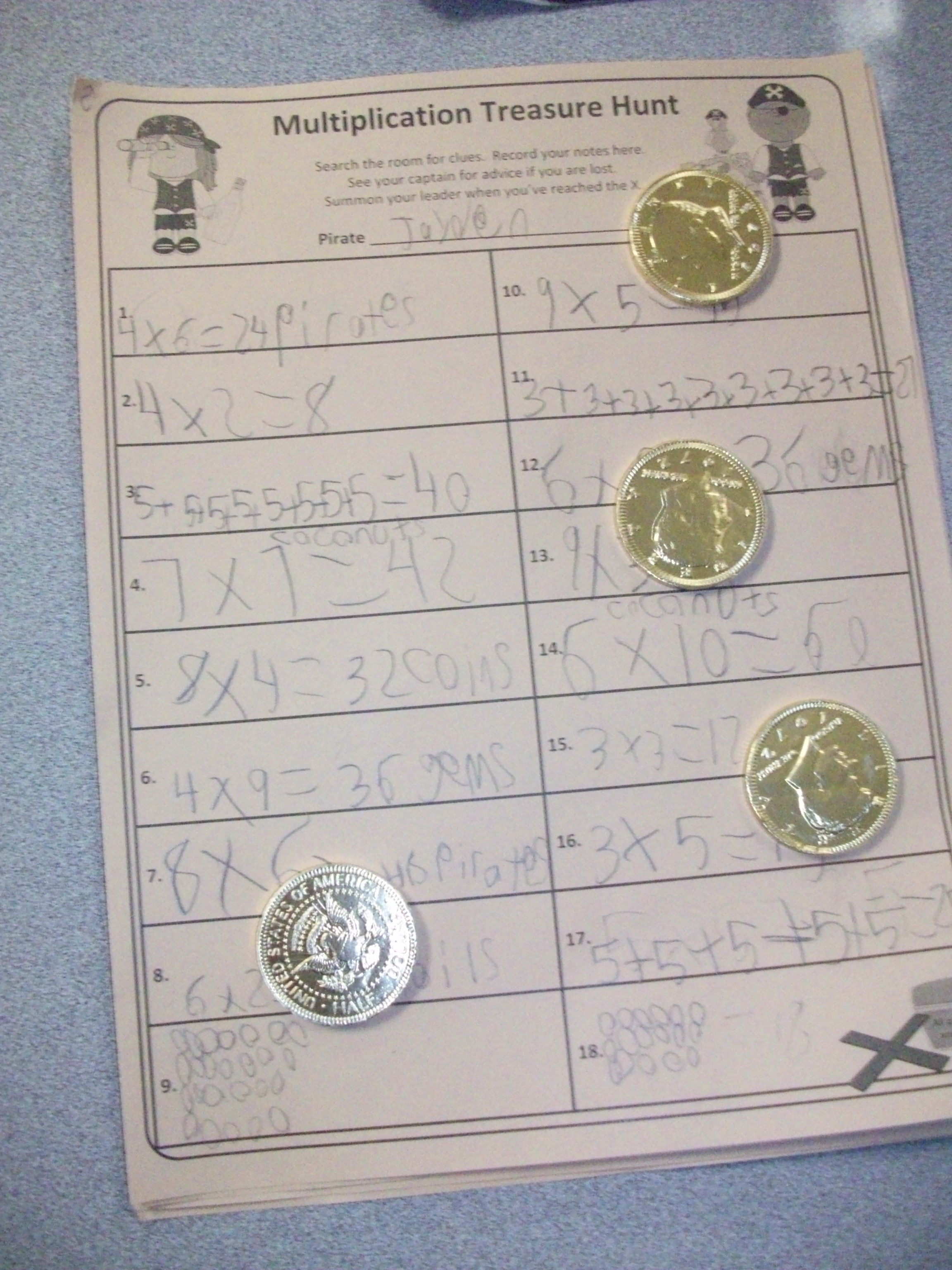 Kristen Foley | Organization, Creativity, & Technology in the Classroom